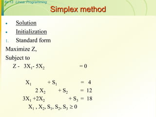 simplex method | PPT