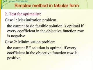 simplex method | PPT