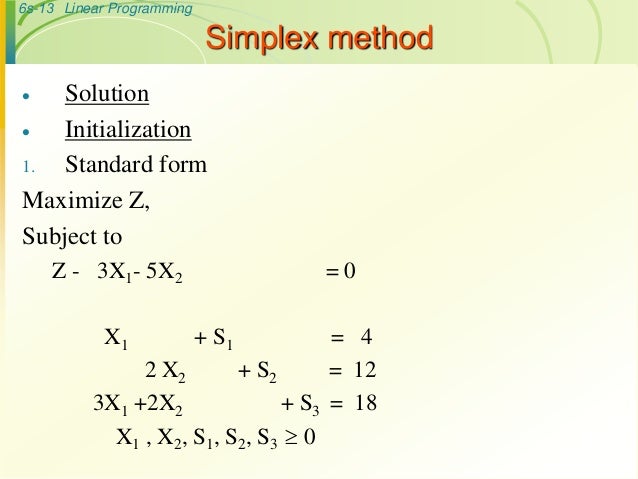 simplex method