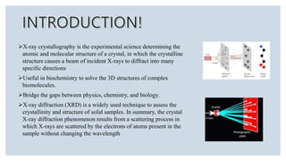 XRD(X RAY DIFFRACTION).pptx