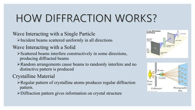 XRD(X RAY DIFFRACTION).pptx