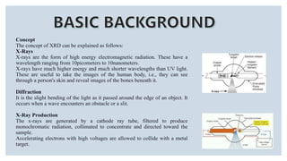 XRD(X RAY DIFFRACTION).pptx