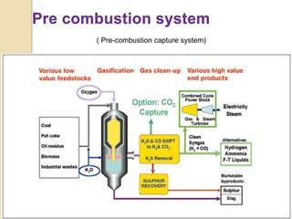 carbon capture and storage | PPTX