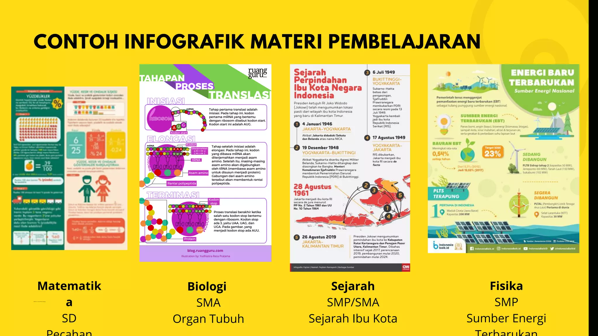 Khuswatun infografis | PDF
