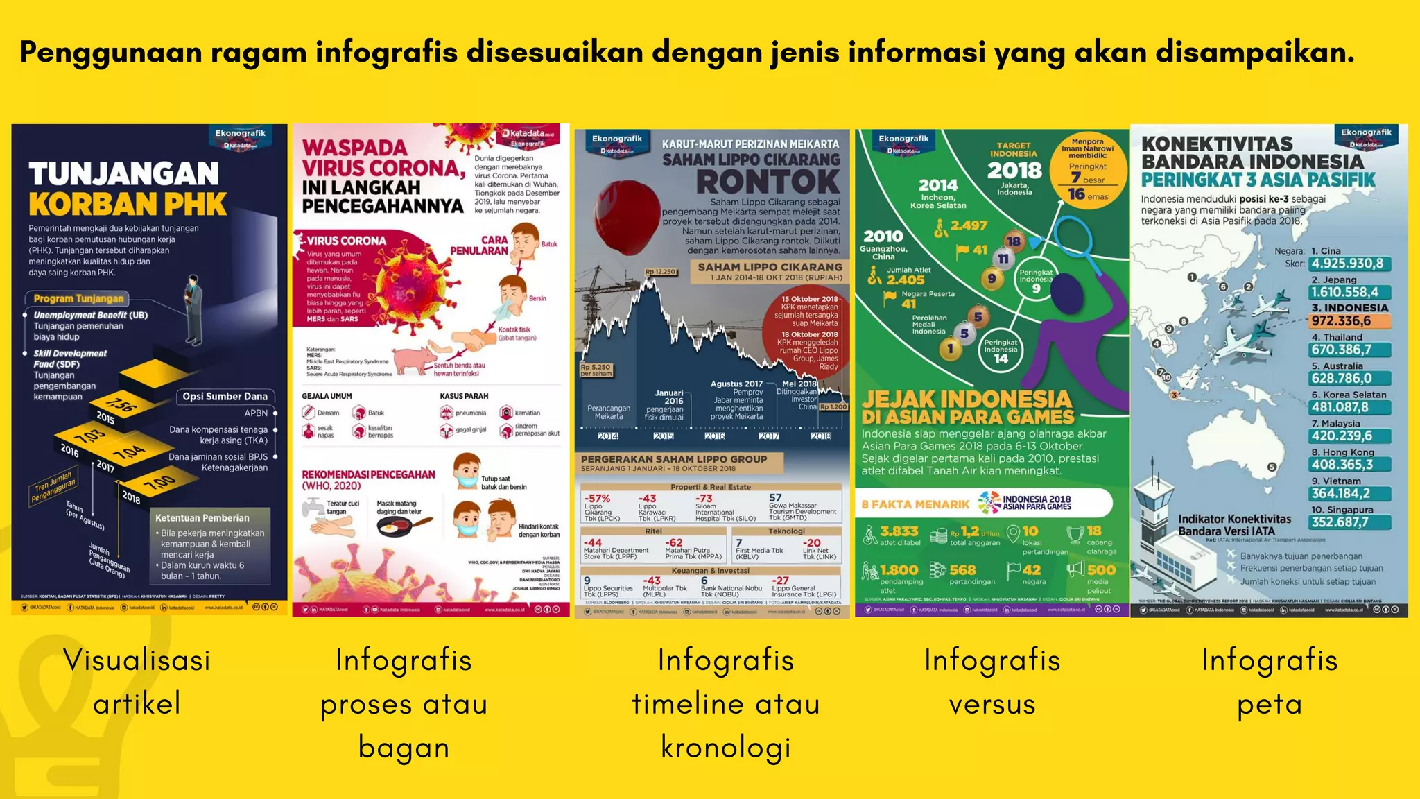 Khuswatun infografis | PDF
