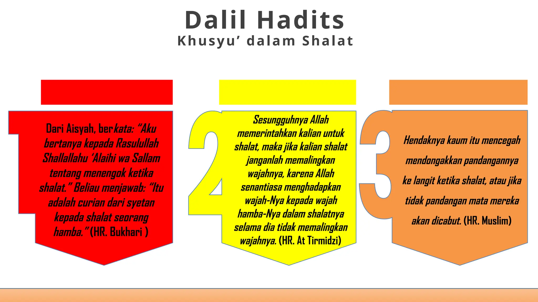 Bagaimana agar khusyuk dalam sholat.pptx