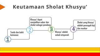 Bagaimana agar khusyuk dalam sholat.pptx