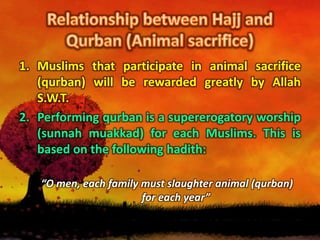 Khutbah eidul-adha | PPTX