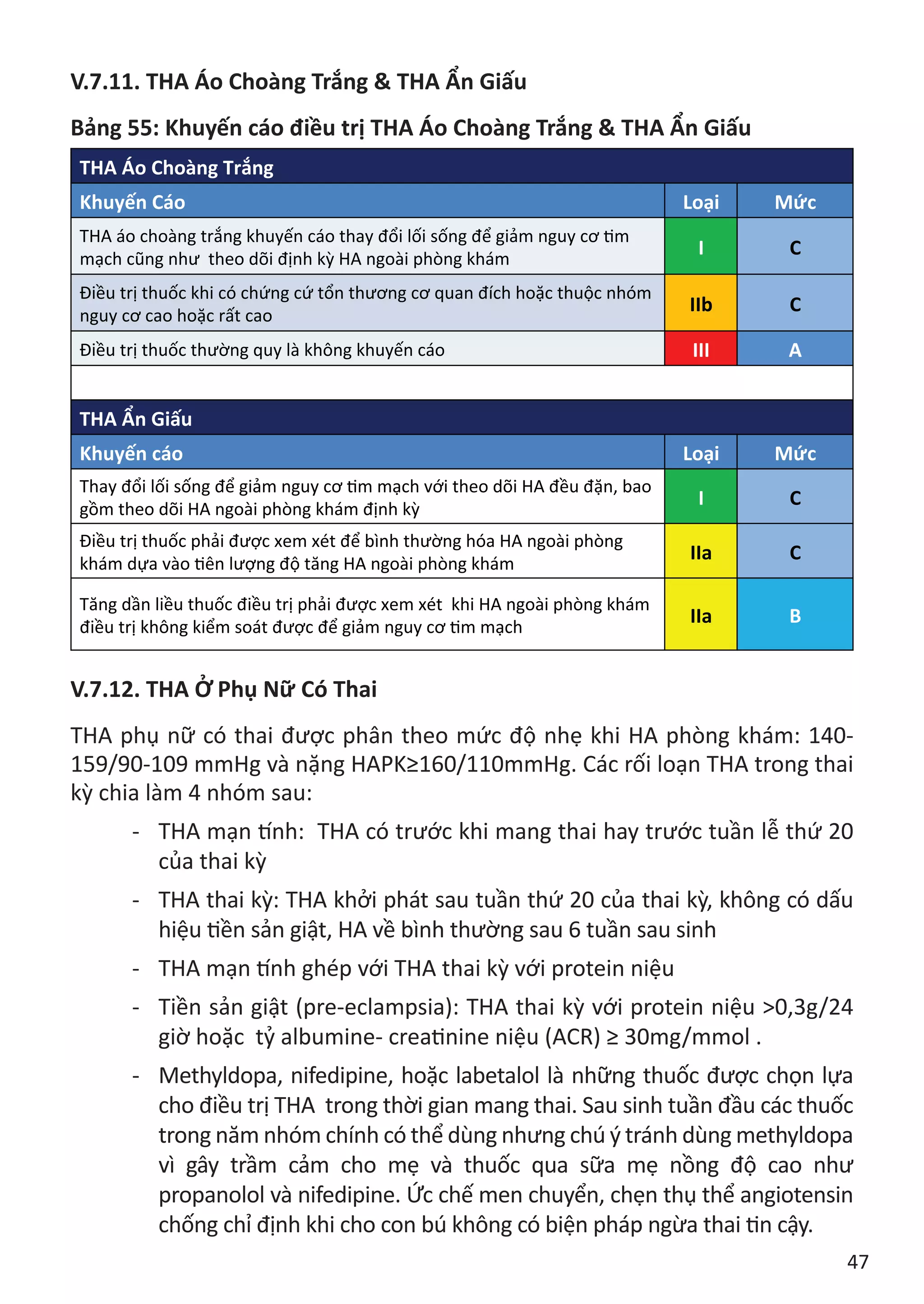 2018 VNHA/VSH Guidelines for Diagnosis and Treatment of Hypertension in ...