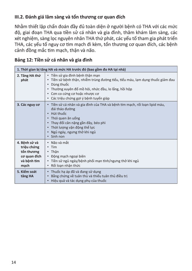2018 VNHA/VSH Guidelines for Diagnosis and Treatment of Hypertension in ...