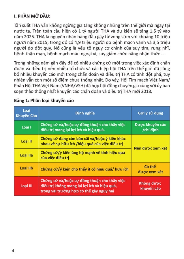 2018 VNHA/VSH Guidelines for Diagnosis and Treatment of Hypertension in ...