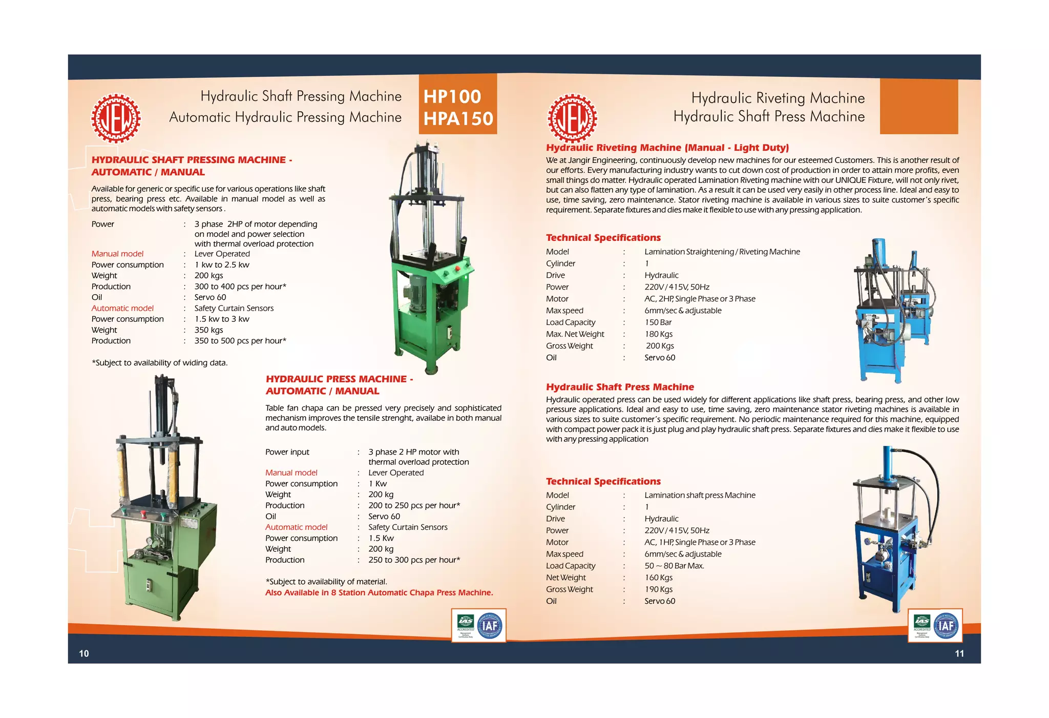 coil inserting machine jangir engineering works | PPT