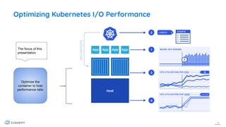 Running I/O intensive workloads on Kubernetes, by Nati Shalom | PPT