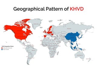 Koi Herpes Virus (KHV) | PDF