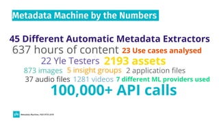 SAARIKOSKI YLE metadata machine | PPT