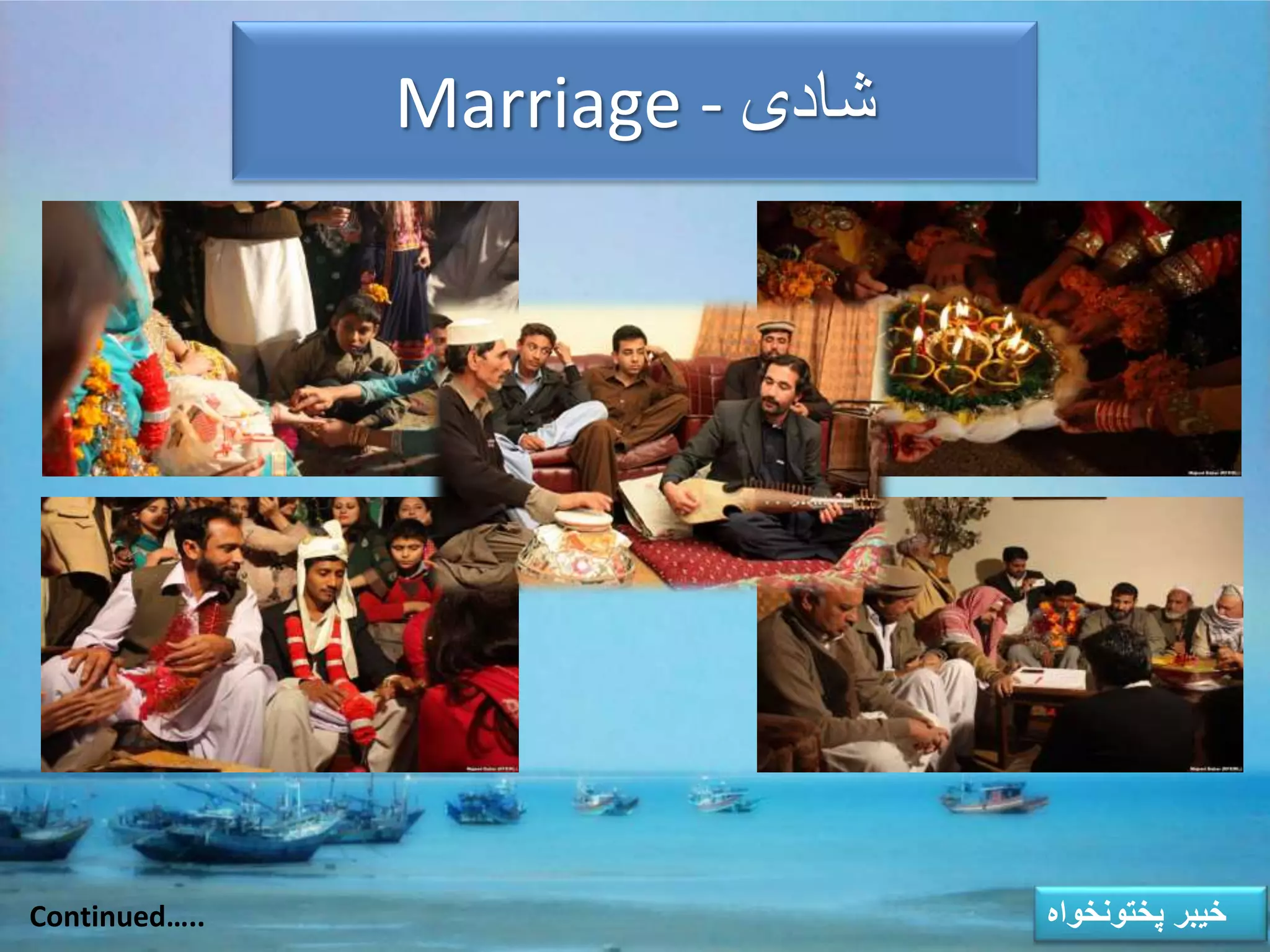 Culture of Khyber Pakhtunkhwa (KPK) | PPTX
