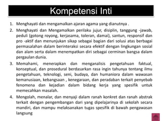 KI KD Pemrograman Web | PPSX