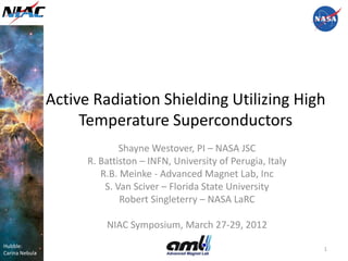 637131main radiation shielding symposium_r1 | PPT