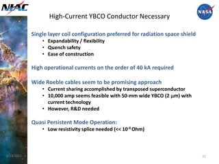 637131main radiation shielding symposium_r1 | PPT