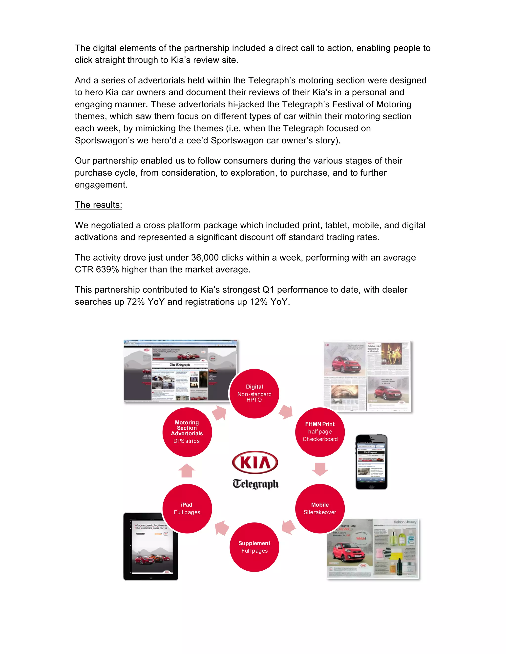 Kia - The Power to Suprise: Case Study | PDF