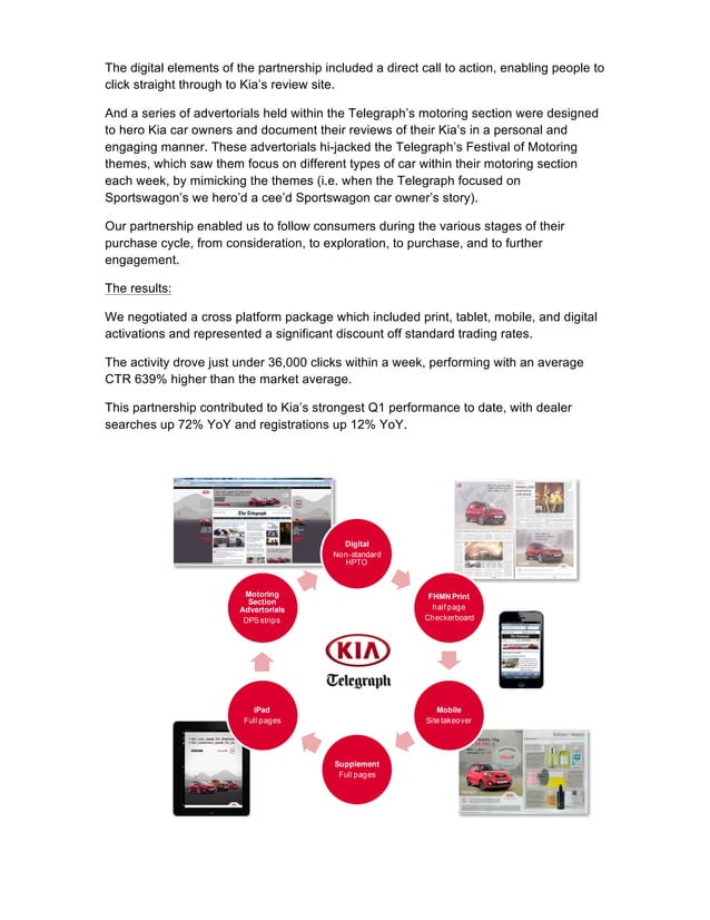 Kia - The Power to Suprise: Case Study | PDF