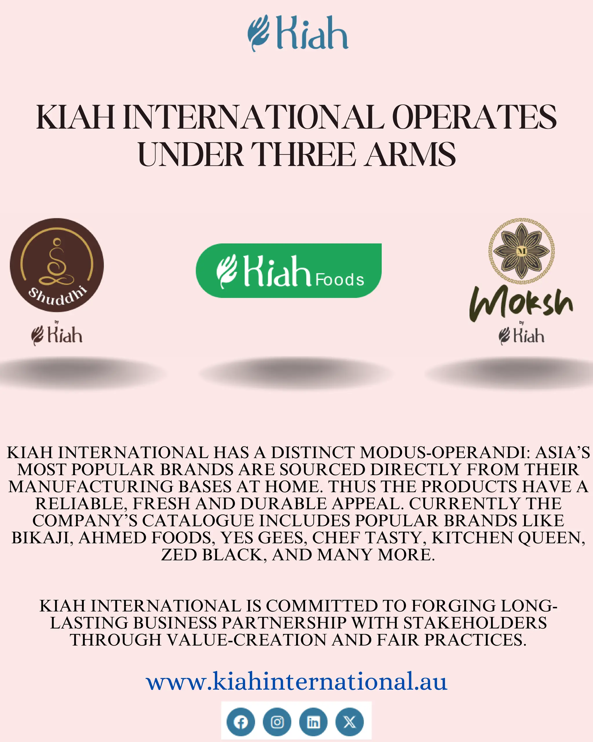 Kiah International - South Australia Wholesaler for FMCG | PDF