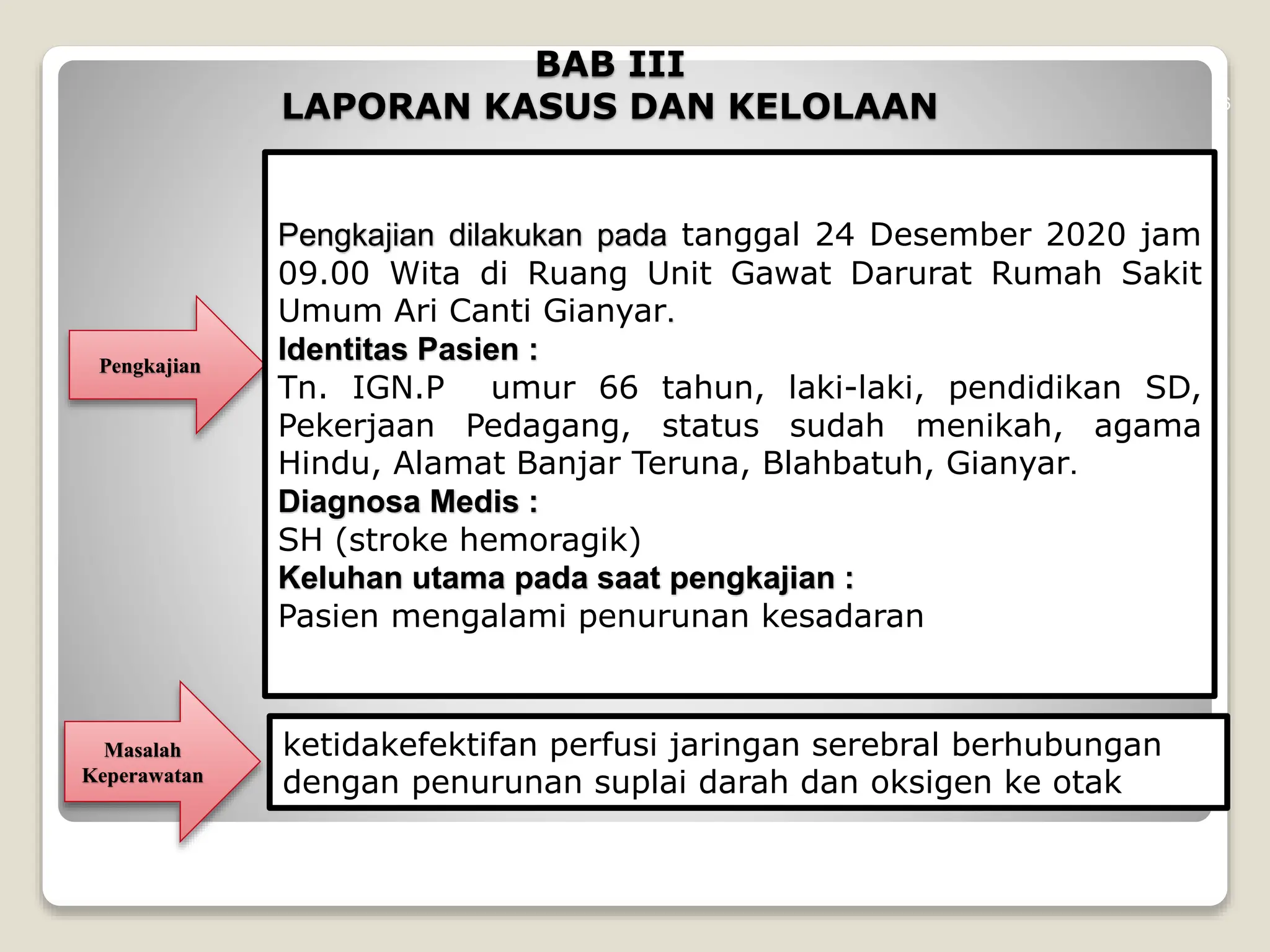 KIAN karya ilmiah akhir ners keperawatan medikal bedah.ppt