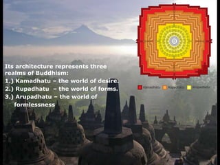 Visiting Borobudur: A Quick Introduction | PPTX | Asia Travel | Travel ...