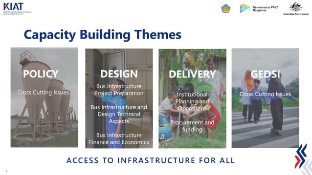 KIAT - ARUP - Capacity Building Plan.pdf