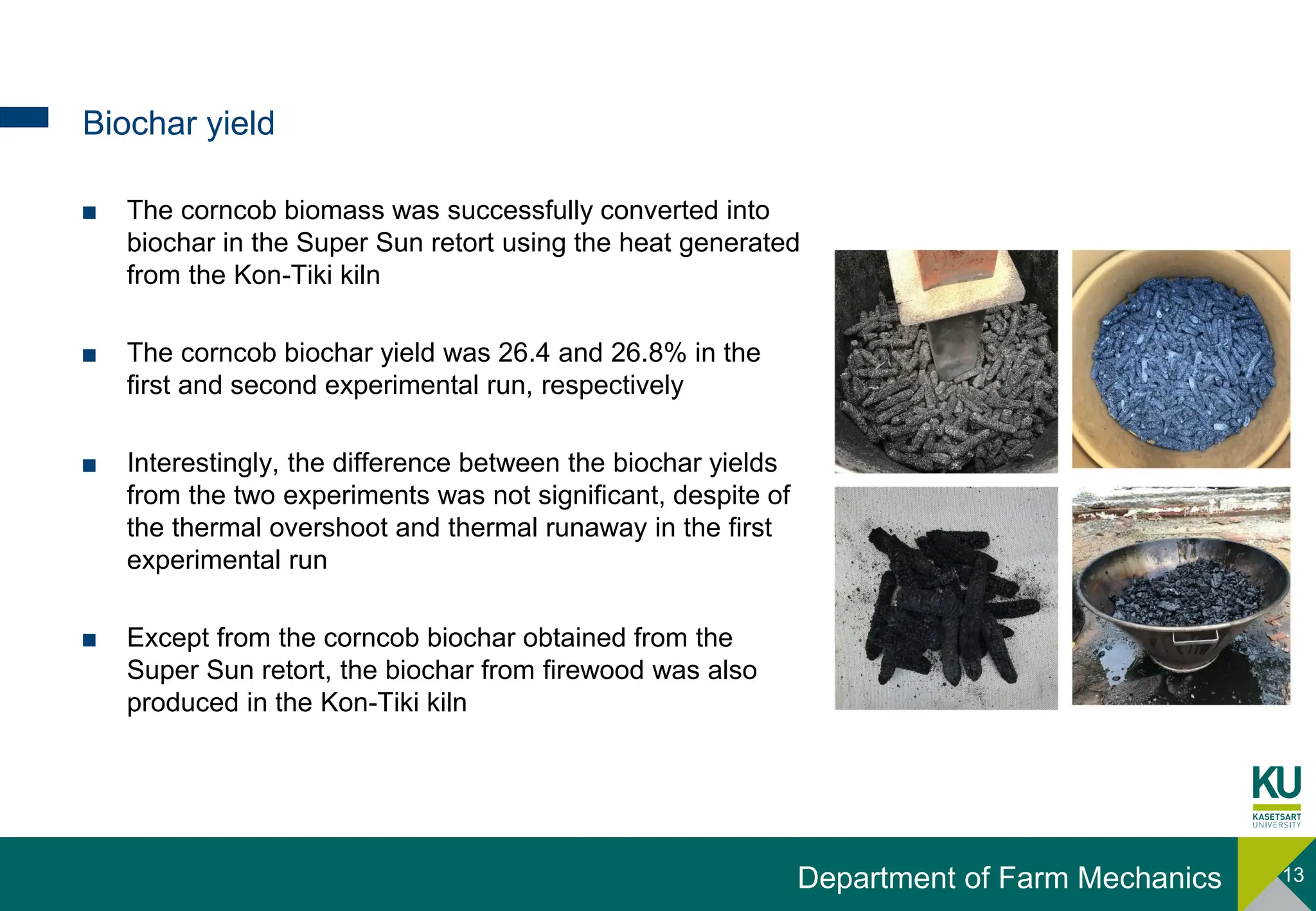 Corncob biochar production using Super Sun retort combined with Kon ...
