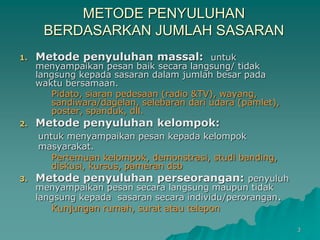 KIAT KIAT PENYULUHAN SINGKAT UNTUK KADER.ppt