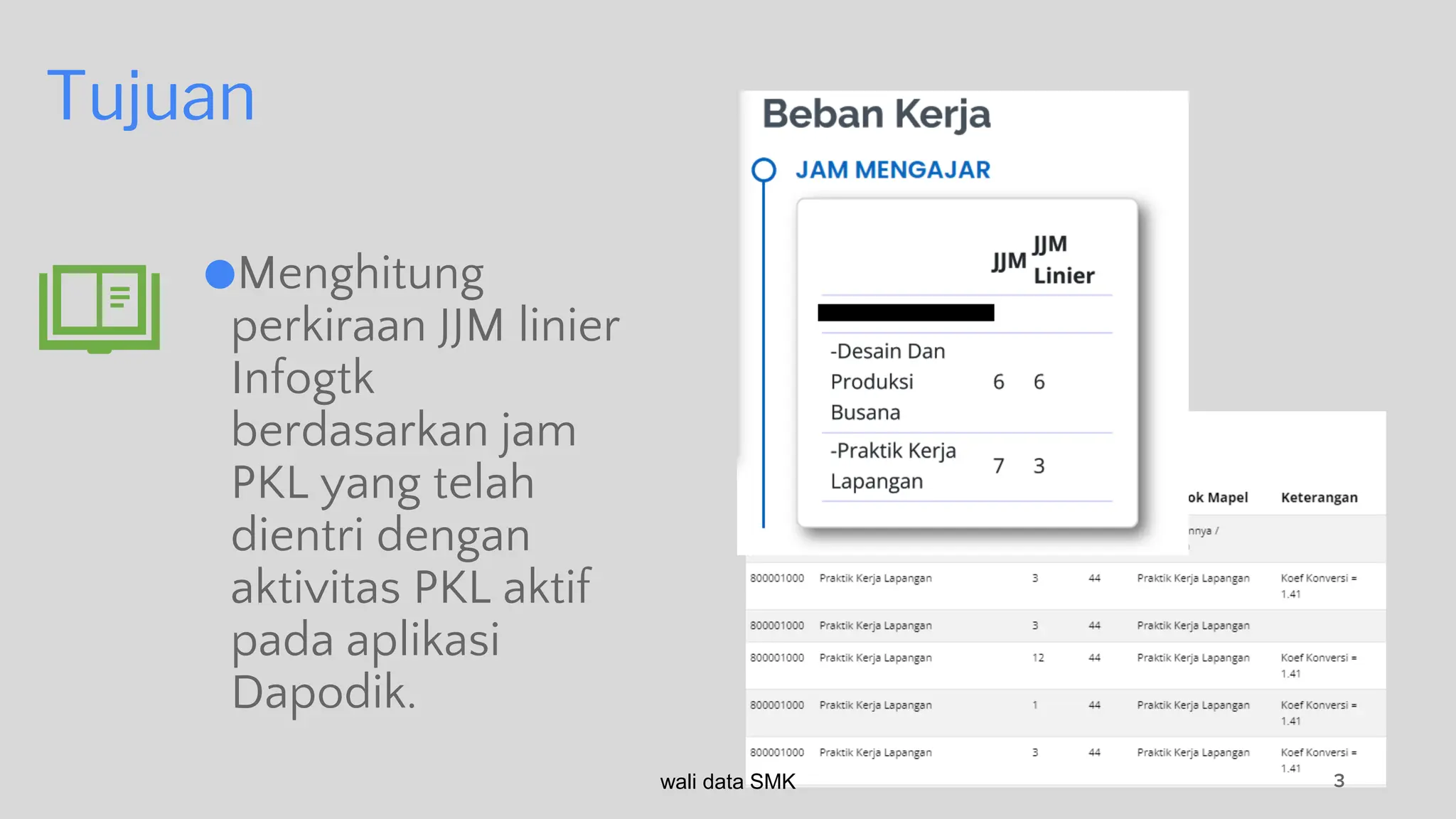 Kiat Membuat Analisis Sederhana Linieritas Mapel PKL - 20240517.pdf