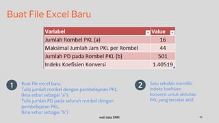 Kiat Membuat Analisis Sederhana Linieritas Mapel PKL - 20240517.pdf