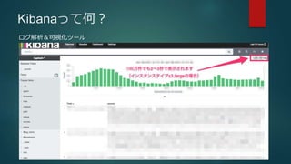 事件簿とKibanaと私 | PPT