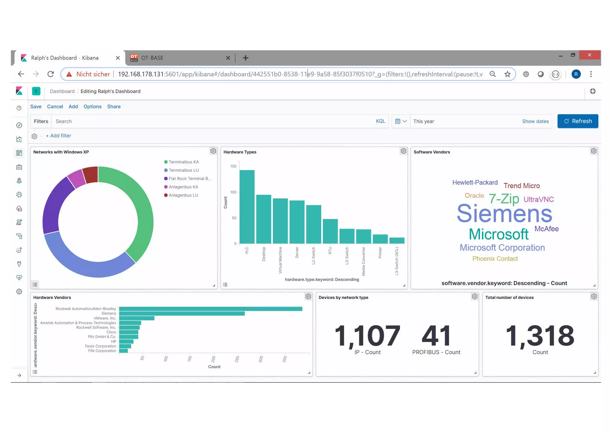 Kibana dashboard | PDF | Databases | Computer Software and Applications