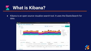 Exploring Kibana Dashboards: How we are using them | PPTX