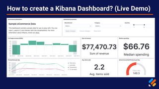 Exploring Kibana Dashboards: How we are using them | PPTX