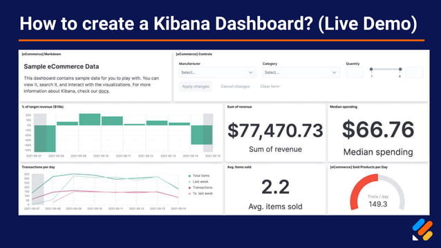 Exploring Kibana Dashboards: How we are using them | PPT