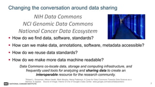 NCI Cancer Imaging Program - Cancer Research Data Ecosystem | PPT