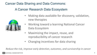 NCI Cancer Imaging Program - Cancer Research Data Ecosystem | PPT