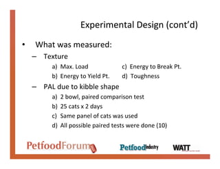 Kibble Shape And Its Effect On Palatability | PDF