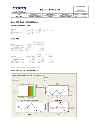 KIC 24/7 Final Report | PDF