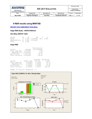 KIC 24/7 Final Report | PDF