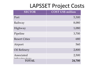 Kicc presentation development of port of lamu manda bay 3 | PDF