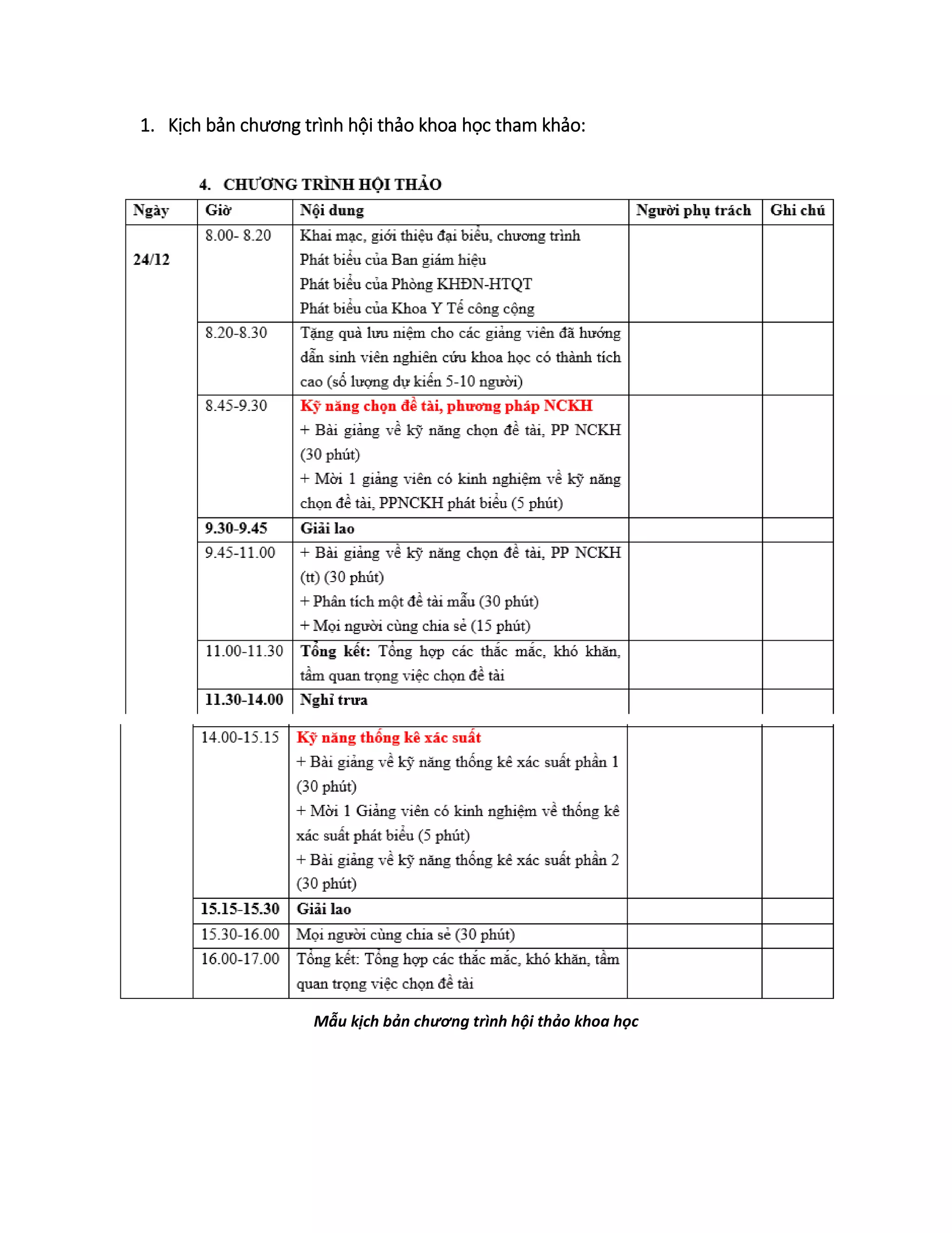 Kịch Bản chương trình hội thảo khoa học | PDF