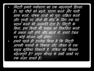 KICHAD AUR KHETI - hindi presentation on how to do farming in mud | PDF