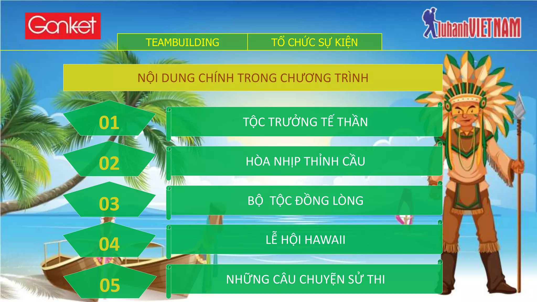 Kich ban hawaii pp | PPT