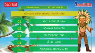 Kich ban hawaii pp | PPTX