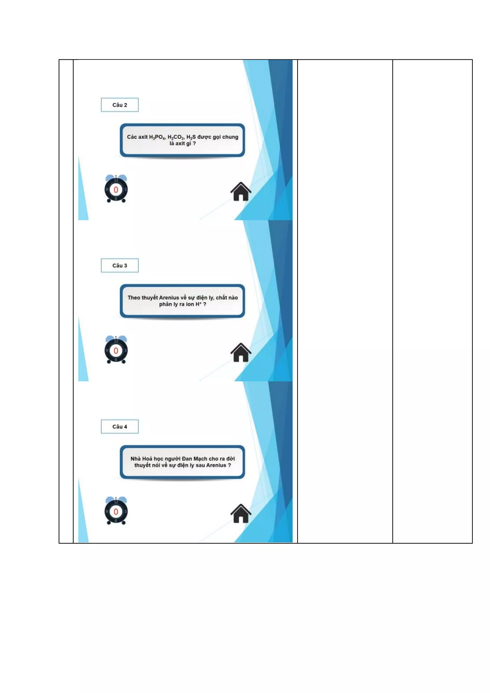 Kich ban su dung tro choi | DOCX