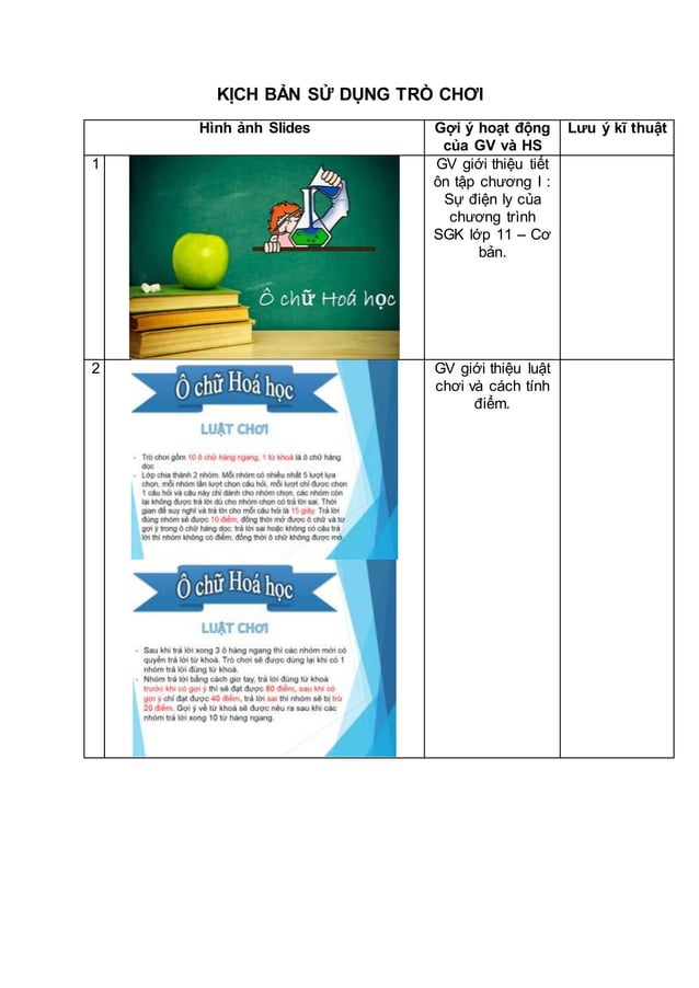 Kich ban su dung tro choi | DOCX